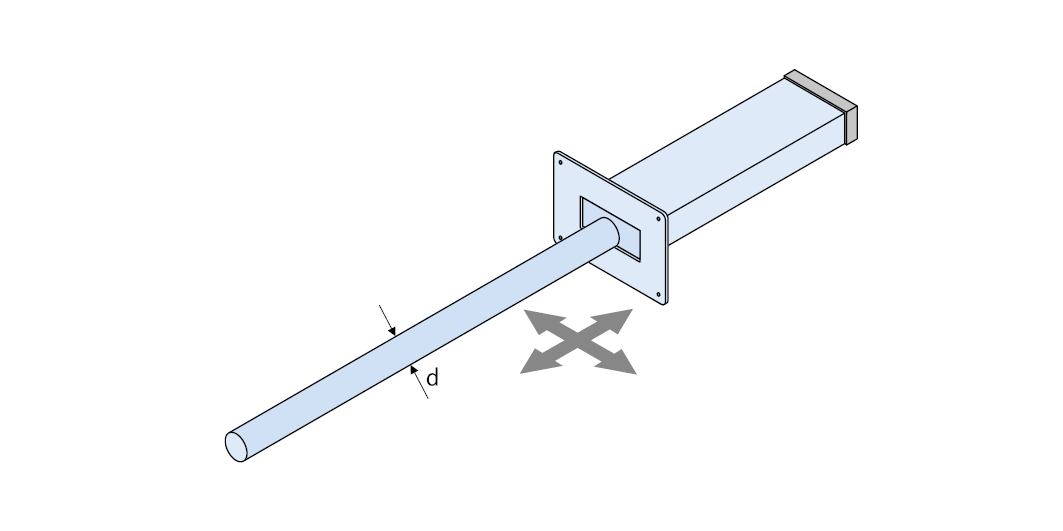Halfen Schubdorne HSD