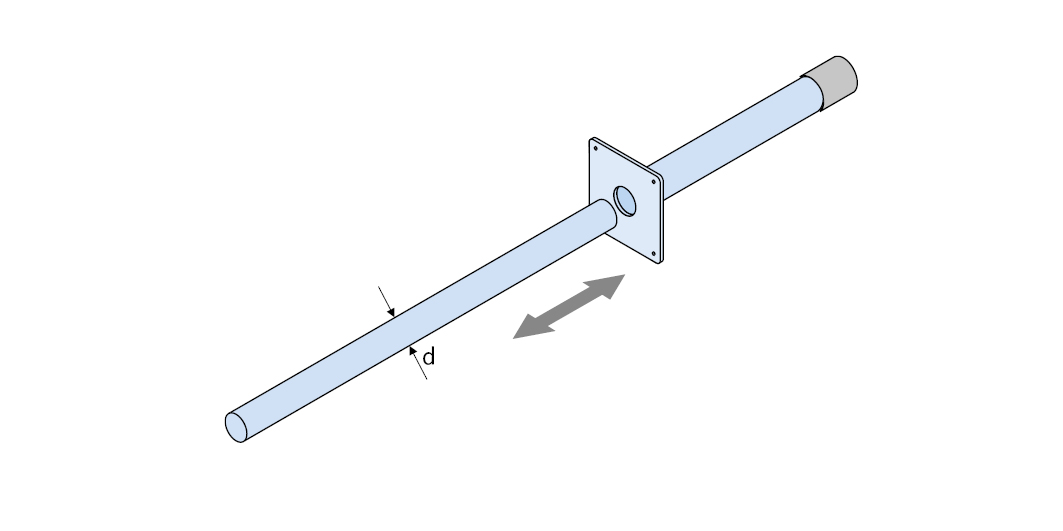 Halfen Schubdorne HSD